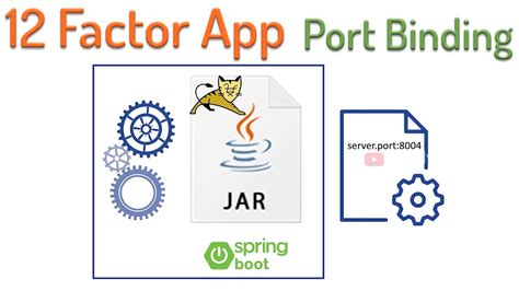 Kill Process Binding Port At Robert Keck Blog