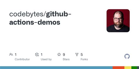 Github Actions Demossuper Linteryml At Main · Codebytesgithub Actions Demos · Github