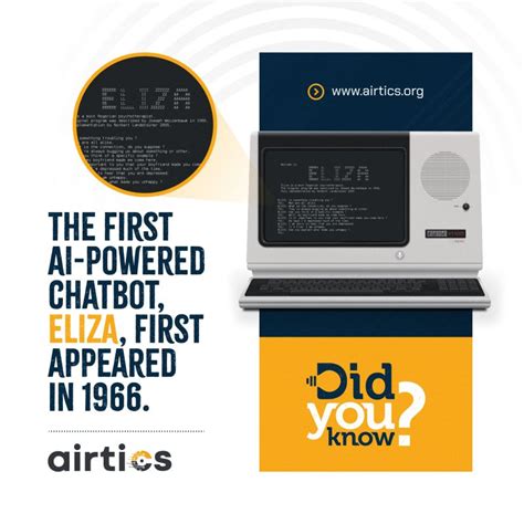 Airtics On Linkedin Aihistory Airtics Eliza