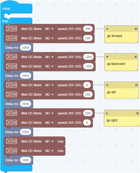 Grove I2c Motor Driver V13 Seeed Studio Wiki