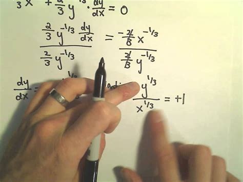 Implicit Differentiation And Tangent Lines Youtube