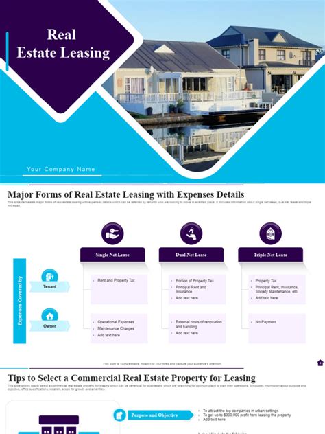 Real Estate Leasing Powerpoint Ppt Template Bundles Pdf Lease Renting