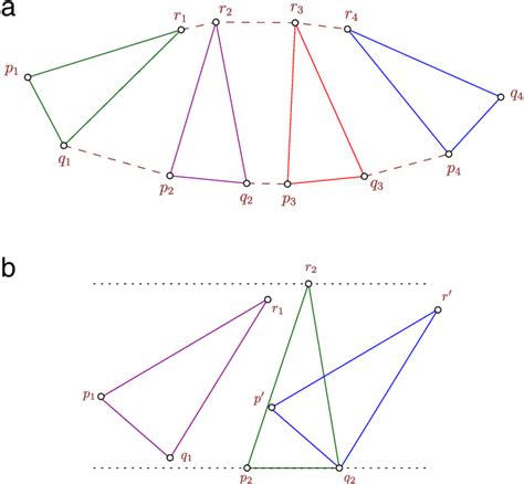 Figure 1 From Small Distances In Convex Polygons Semantic Scholar