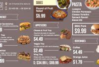 Digital Menu Boards Create Publish Display With Signagelive Inside Menu Board Design Templates