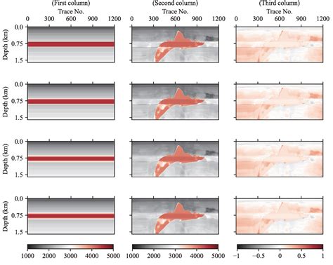 Improving The Seismic Impedance Inversion By Fully Convolutional Neural