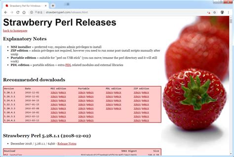 Strawberryperlforwindows安裝教學 Jkw 的祕密基地