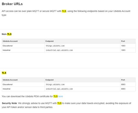 [solved] Mqtt Publish Subscribe Iot Devices Ubidots Community
