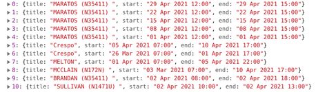 Javascript Events Not Displaying After Fetching From Database Using