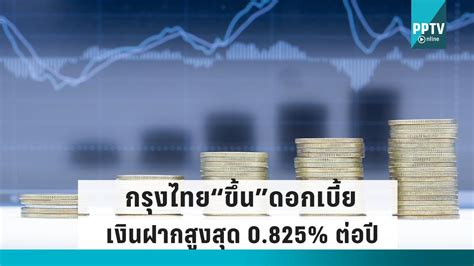 กรุงไทย ขึ้นดอกเบี้ย เงินฝาก เงินกู้ เว้นรายย่อยยังตรึงไว้ก่อน Pptvhd36