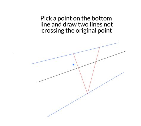 How To Construct Parallel Lines In Projective Geometry Without The