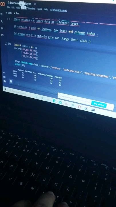 Priya Singh On Linkedin Pandas Python Learning Education