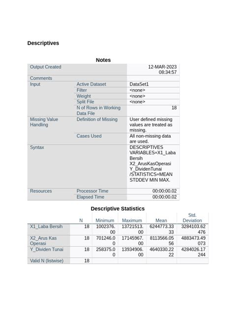 Hasil Uji Skripsi Pdf Errors And Residuals Regression Analysis