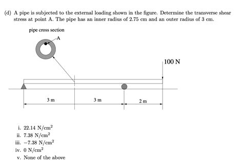 Solved D A Pipe Is Subjected To The External Loading Shown
