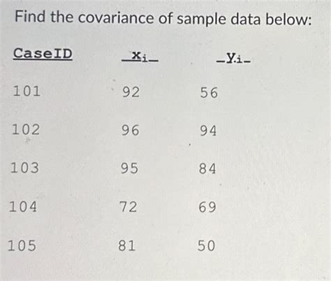 Solved Find The Covariance Of Sample Data Below