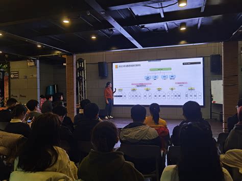 德昂 BI商务智能 BI解决方案 移动BI BI服务 BI咨询 BI培训 MicroStrategy MSTR 达析报告