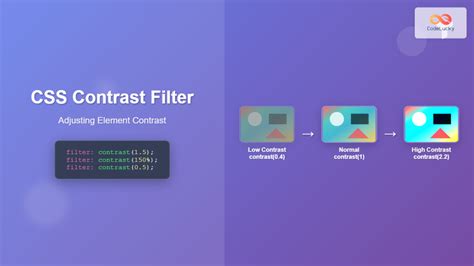 Css Filter Property Complete Guide To Visual Effects And Image