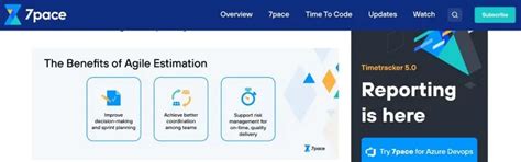 Scrum Story Points How To Estimate Work In Scrum
