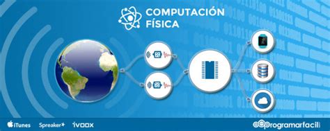 Programación Con Arduino El Paradigma De La Computación Física