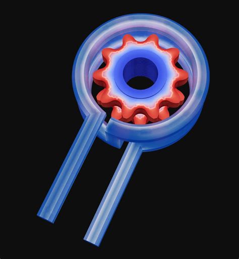 Cenos Simulation Software Induction Heating Rf And More