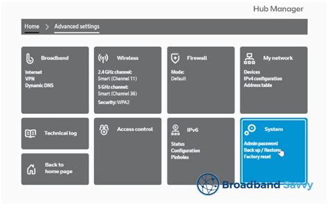 Bt Smart Hub 2 Wifi Router Review Is It Any Good Broadband Savvy