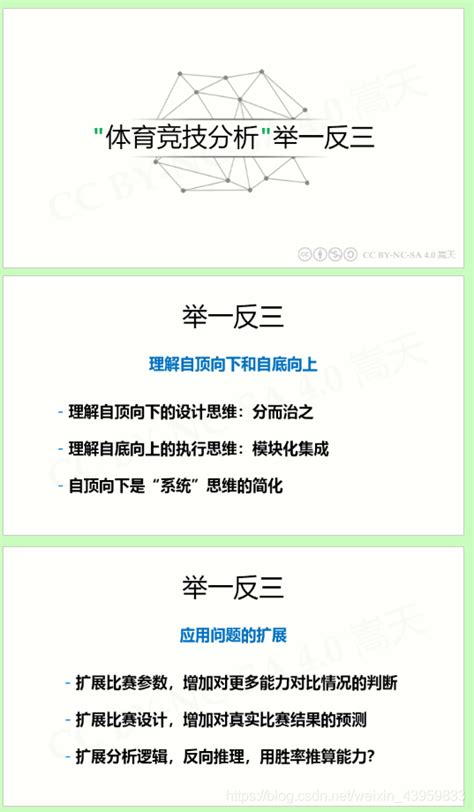 81 Python 实例13 体育竞技分析借鉴实例15的思路采用篮球规则模拟比赛分析体育竞技规律。 Csdn博客