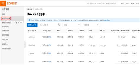 Springboot 整合阿里云oss 存储服务免费搭建图床阿里云oss的连接配置只需要设置一次 Csdn博客