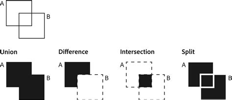 Booleans Substance 3d Modeler
