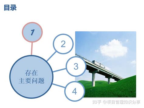 公司项目管理流程图，老板看了直说好（完整版ppt分享） 知乎