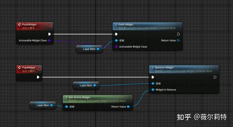 Ue5 Commonui 框架 一 知乎