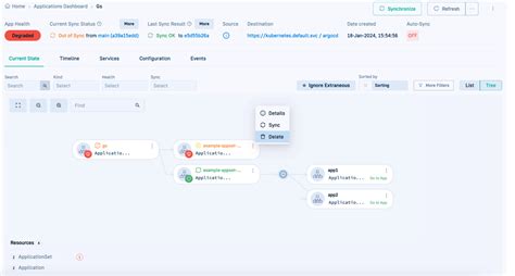 Managing Argo Cd Applications · Codefresh Docs