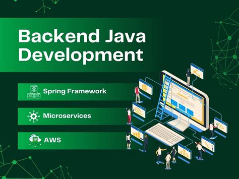 backend java development spring framworkk microservices aws upwork