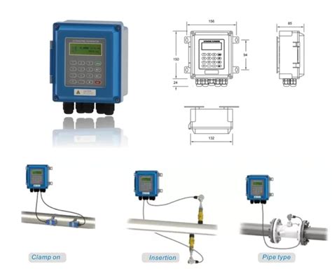 Flow Meter Symbol Iso At Jody Featherston Blog