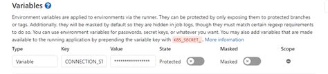 Net Core Gitlabci Not Using Variable Stack Overflow
