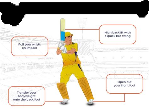 Betfair Match Odds Api Provider In Bangladesh India