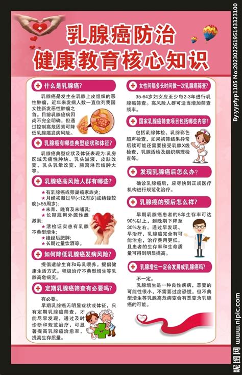 乳腺癌防治健康教育核心知识海报设计图 广告设计 广告设计 设计图库 昵图网
