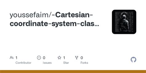 Github Youssefaim Cartesian Coordinate System Class Java