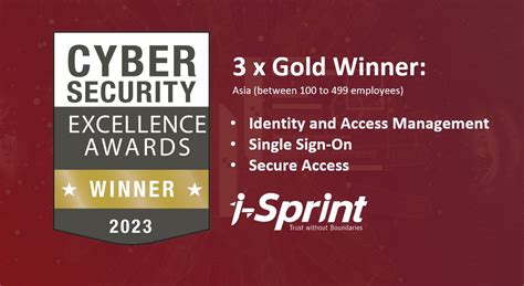 Cybersecurity Excellence Awards 2023 I Sprint Innovations