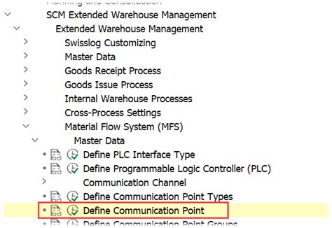 Discover Sap Ewm Mfs Mfs Node In The Warehouse Monitor