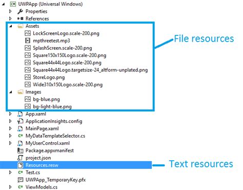 Windows Equivalent Of System Reflection Assembly Getexecutingassembly Fullname Stack Overflow