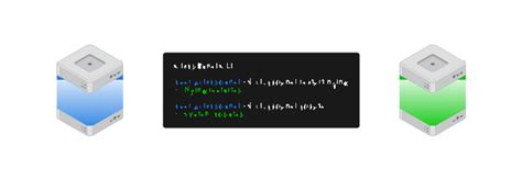 Cloudpanel Cli For Expert Level Management And Automation