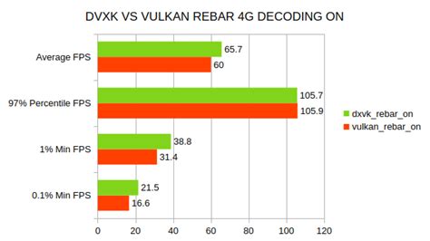Steam Community Guide Deadlock Linux Central Guide