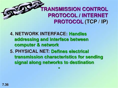 CHAPTER TELECOMMUNICATIONS Ppt Download