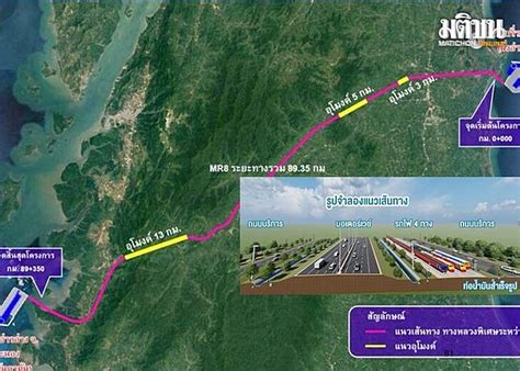 ส่อง แลนด์บริดจ์ใต้ เมกะโปรเจ็กต์ 1 ล้านล สำคัญตรงไหน Matichon
