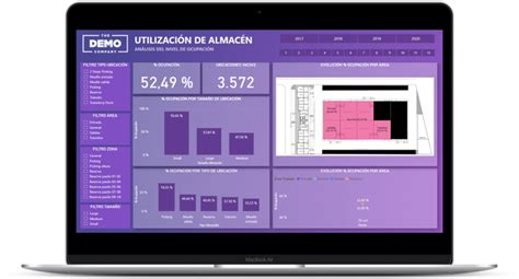 Power Bi Logística Waibbo