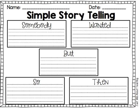 Simple Story Telling Somebody Wanted But So Then First Grade