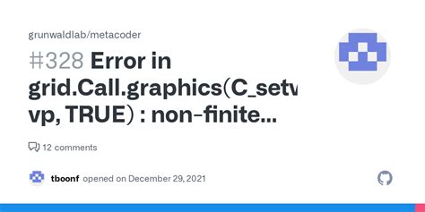 error in grid call graphics c setviewport vp true non finite