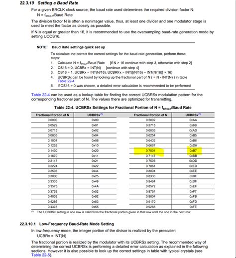 CCS MSP FR UART Issue MSP Low Power Microcontroller Forum MSP Low Power