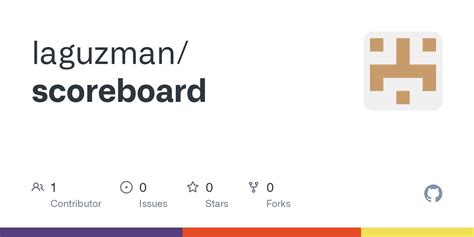 GitHub Laguzman Scoreboard
