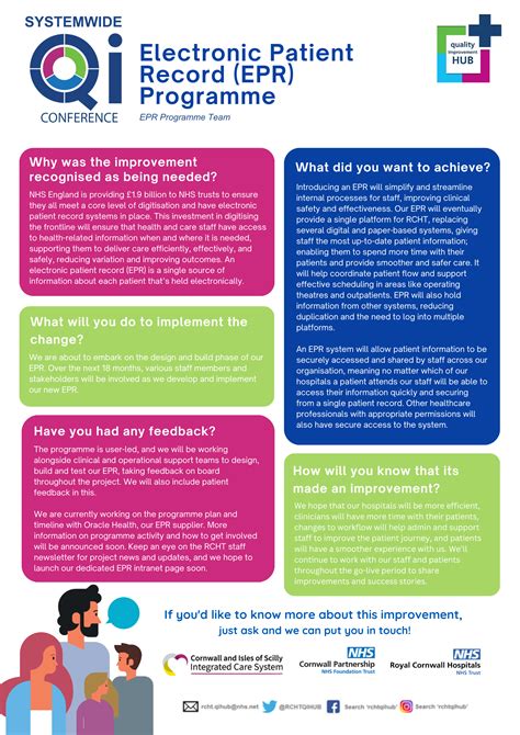 Electronic Patient Record Programme Epr Fab Nhs Stuff