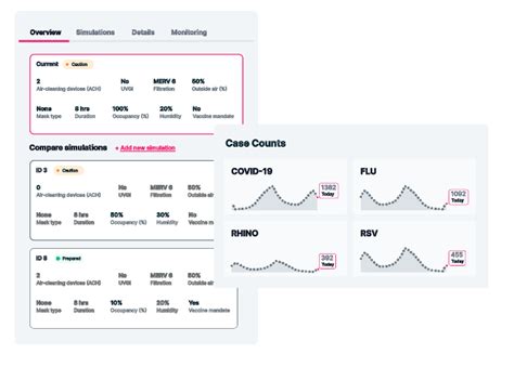 Platform Particleone